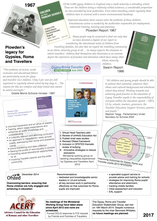 50 years on: Education Rights for Gypsies, Roma and Travellers – ACERT